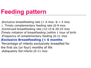 Feeding Patterns (2) | PPT