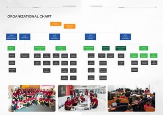 Df company profile 2018 v10 | PDF