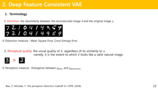 Deep Feature Consistent VAE | PPT