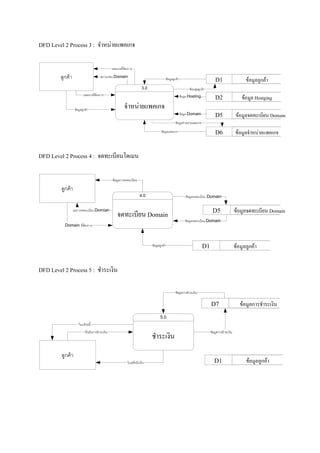 ตัวอย่าง DFD level 1 | PDF
