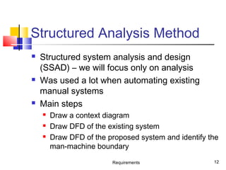 Data Flow Diagram and USe Case Diagram | PPT
