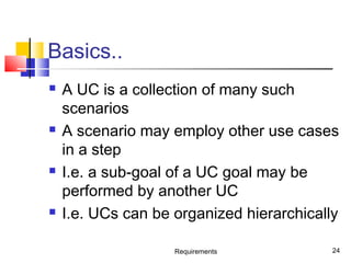 Data Flow Diagram and USe Case Diagram | PPT