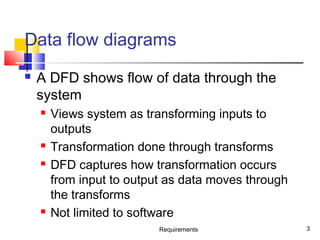 Data Flow Diagram and USe Case Diagram | PPT