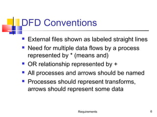 Data Flow Diagram and USe Case Diagram | PPT