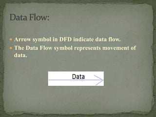 Data Flow Diagram | PPT
