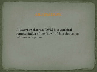 Data Flow Diagram | PPT
