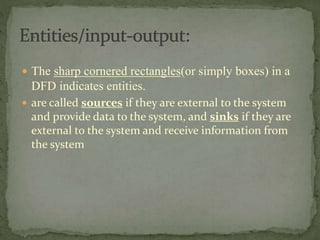 Data Flow Diagram | PPT