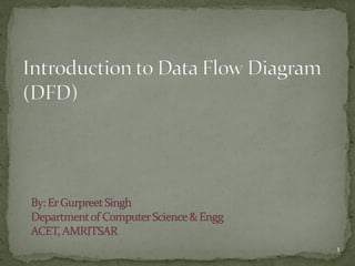 Introduction to Data Flow Diagram (DFD) | PDF