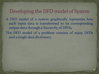 Introduction to Data Flow Diagram (DFD) | PDF