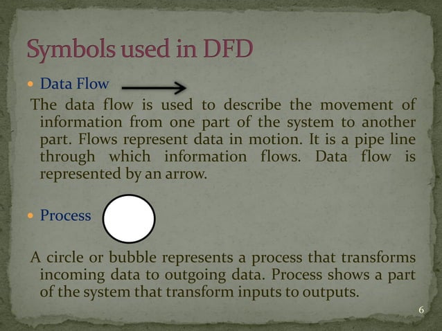 Introduction to Data Flow Diagram (DFD) | PDF