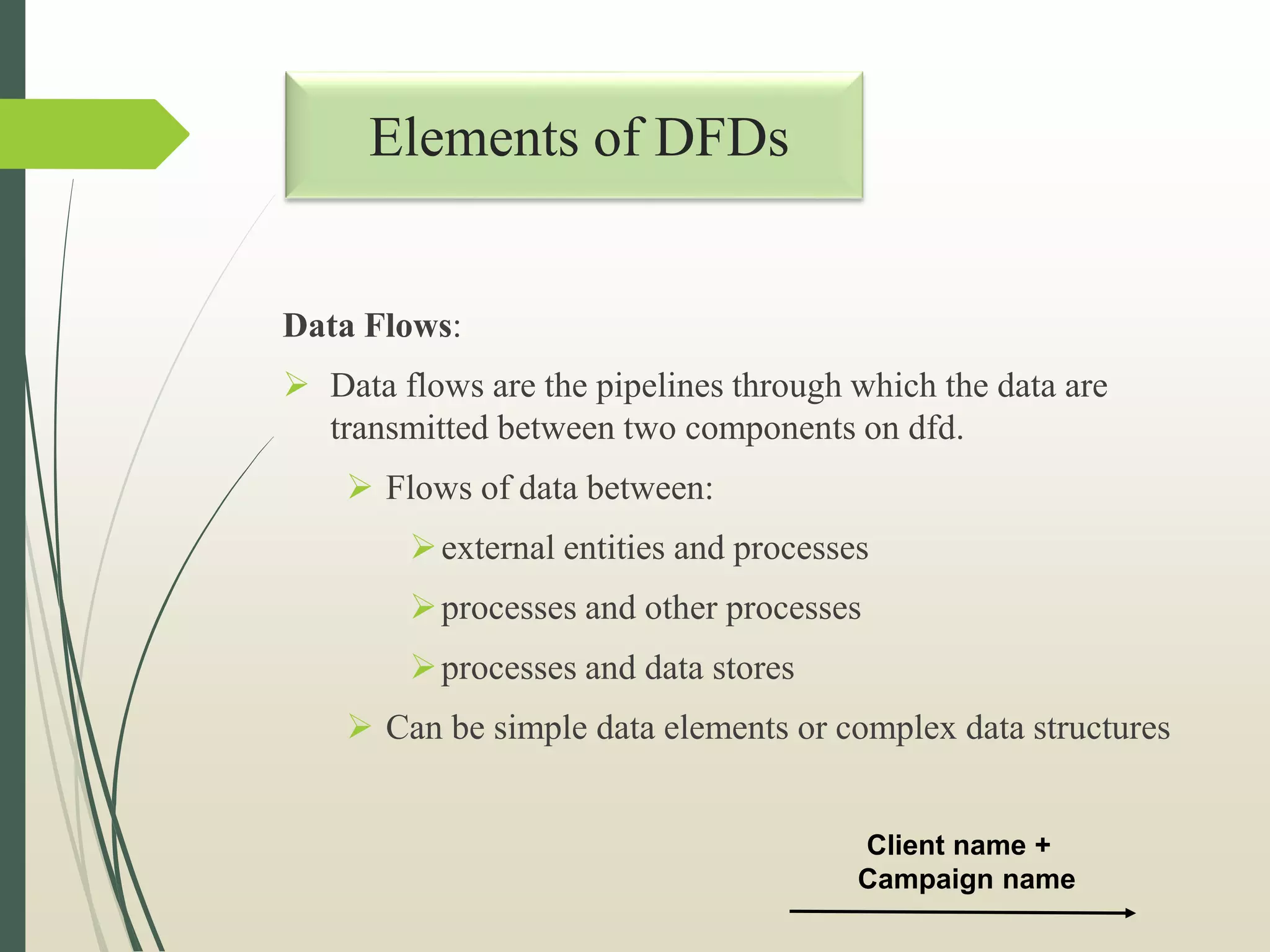 Data flow Diagram (DFD) | PPTX