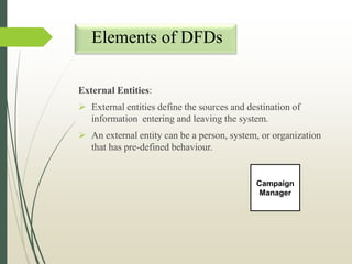 Data flow Diagram (DFD) | PPTX