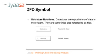 Data Flow Diagram | PPTX