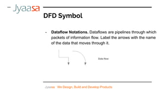 Data Flow Diagram | PPTX