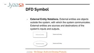 Data Flow Diagram | PPTX