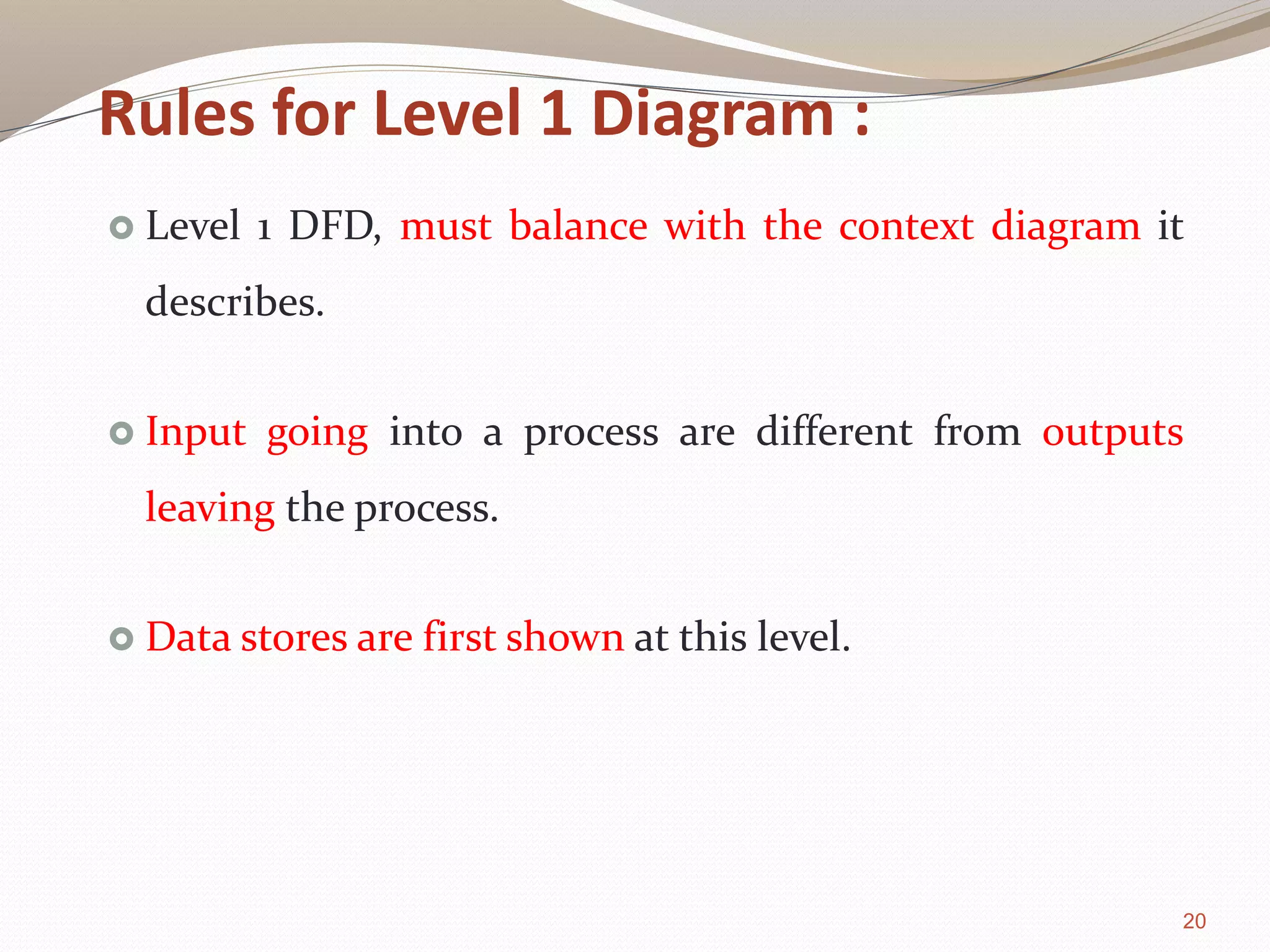 Data Flow Diagrams | PPTX