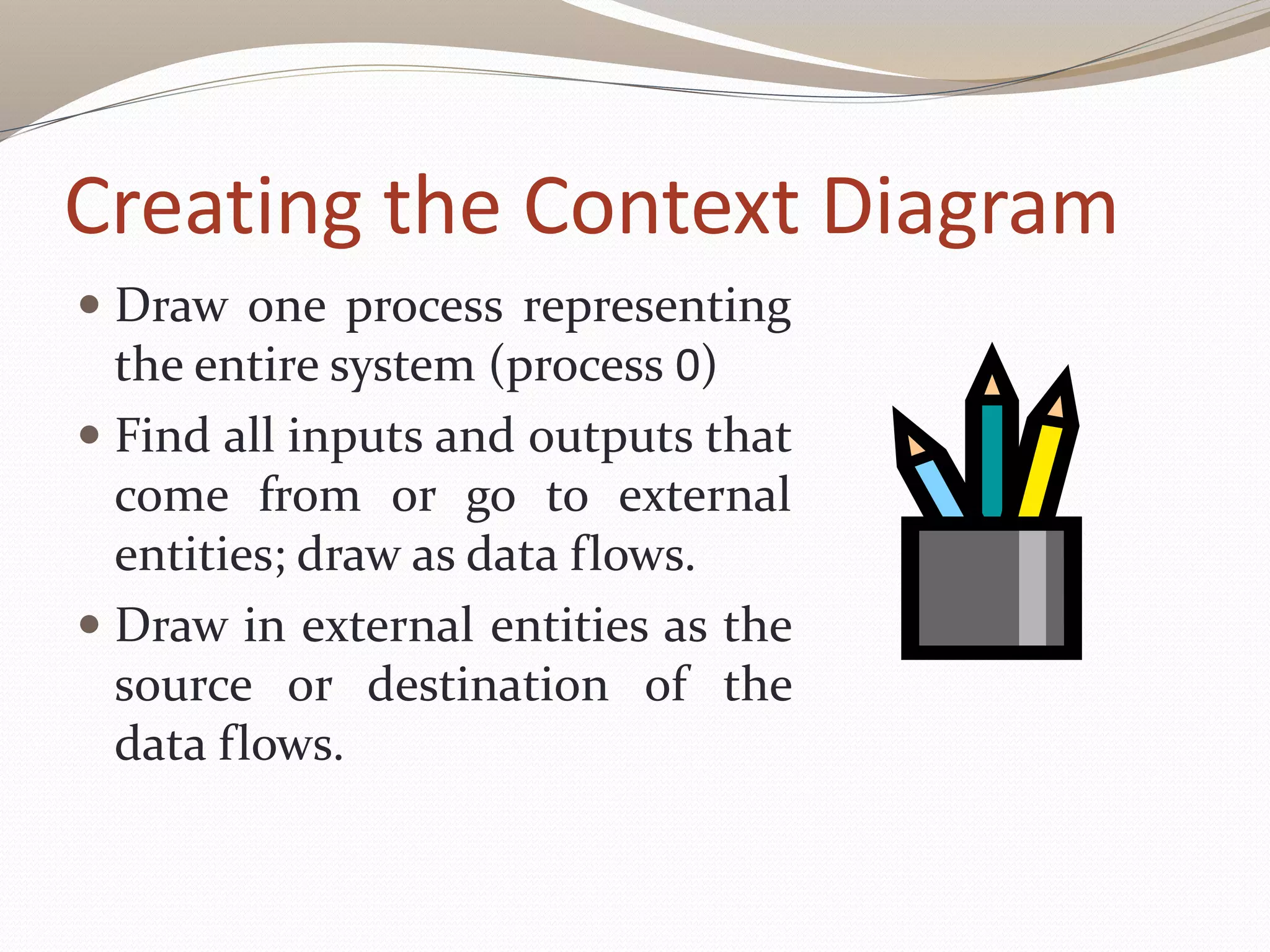 Data Flow Diagrams | PPTX
