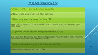 Data Flow Diagram or DFD | PPTX