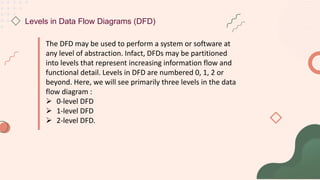 DFD.pptx | Graphics Software | Computer Software and Applications
