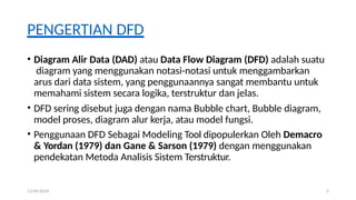 Data Flow Diagram Rekayasa Perangkat Lunak | PPTX