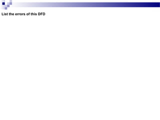 Dfd data flow diagram | PPT