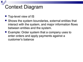 Dfd data flow diagram | PPT