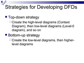Dfd data flow diagram | PPT