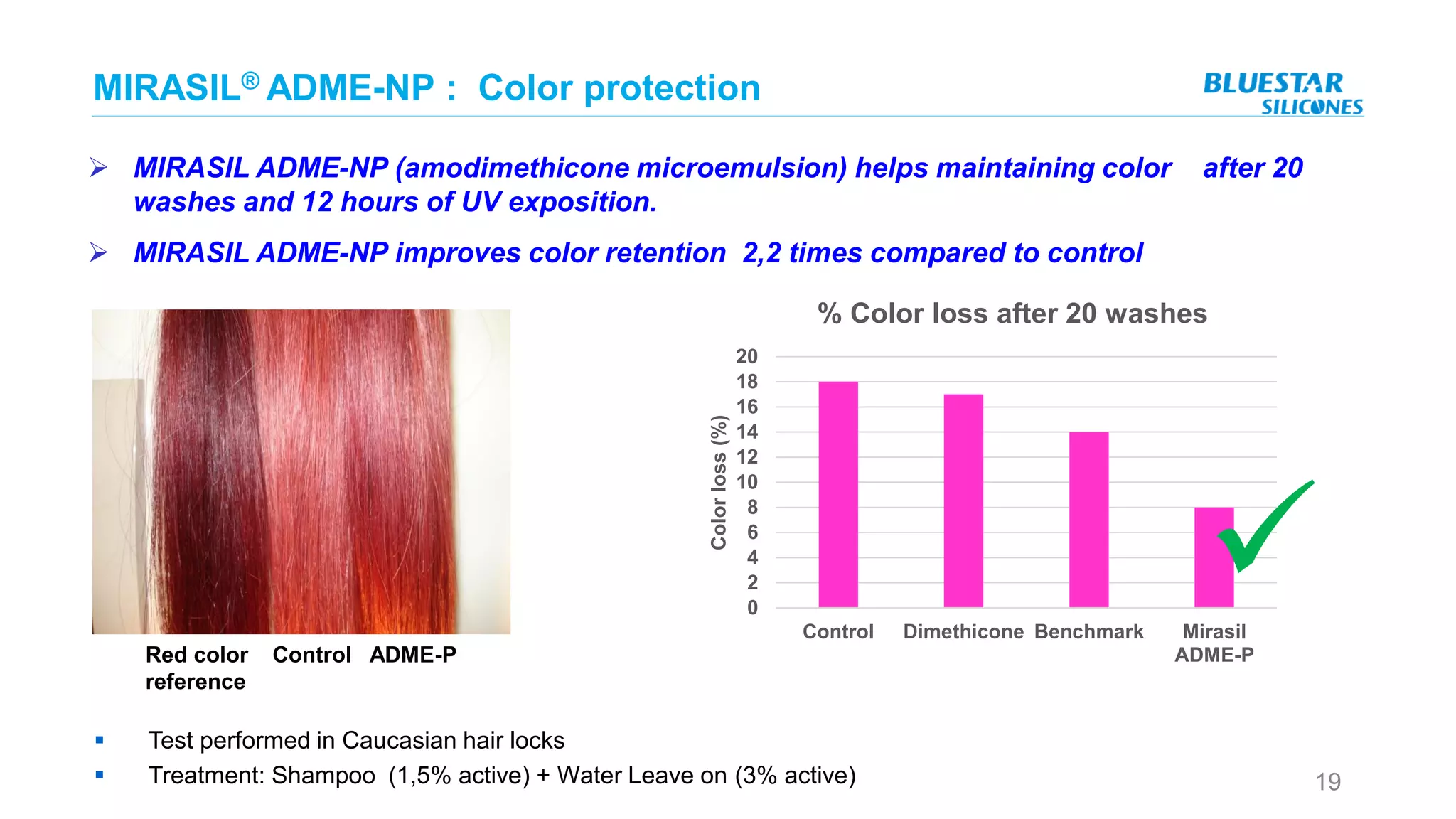 2016-07-06 MIRASIL range | PDF