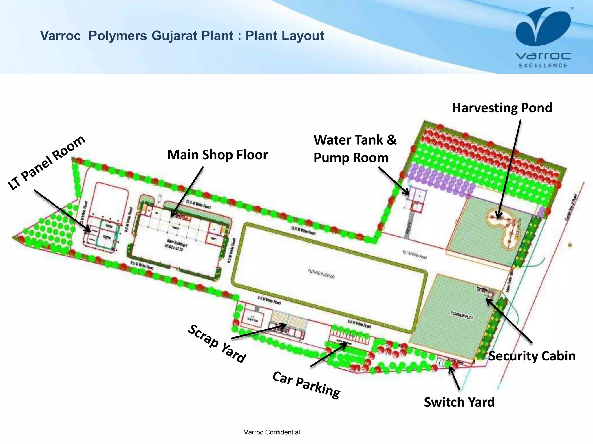 VPPL-GJ Plant Presentation | PPTX