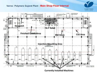 VPPL-GJ Plant Presentation | PPTX