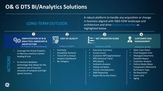 2016 W&T PINKY HAJRA | PPT