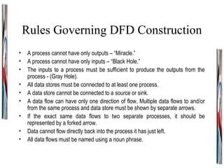 Dfd and flowchart | PPT