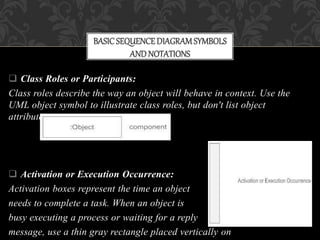 Data Flow Diagram and Sequence Diagram | PPT