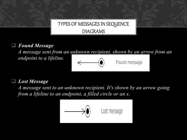 Data Flow Diagram and Sequence Diagram