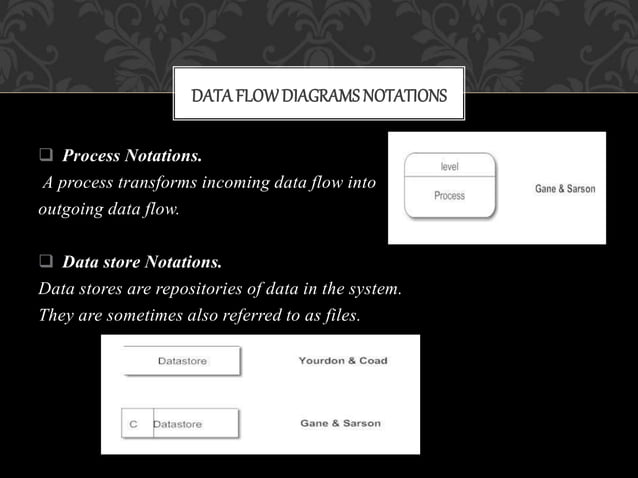 Data Flow Diagram and Sequence Diagram