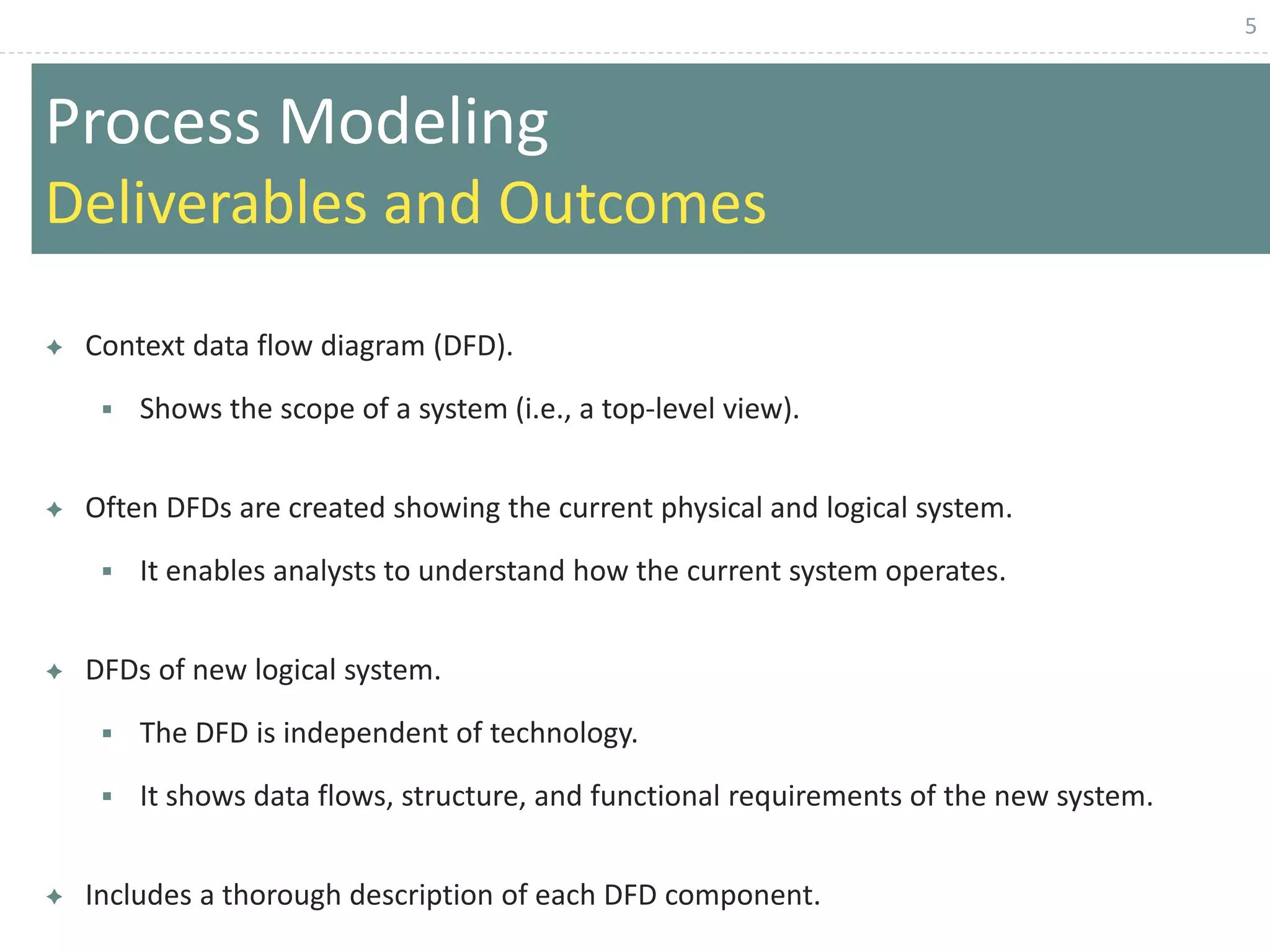 DFD_Context-_zero-level.ppt