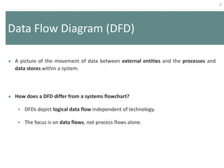 DFD_Context-_zero-level.ppt