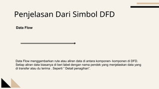 DFD (Data Flow Diagram) di basis data.pptx