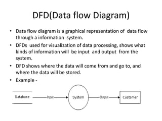 DFD, Decision Table, Decision Chart, Structure Charts | PPTX