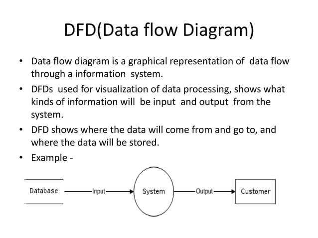 DFD, Decision Table, Decision Chart, Structure Charts | PPT