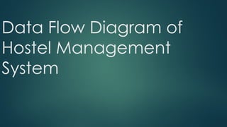 Data Flow Diagram of hostel management system, ER And Logical_Model.pptx