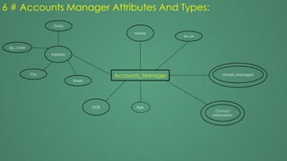 Data Flow Diagram of hostel management system, ER And Logical_Model.pptx