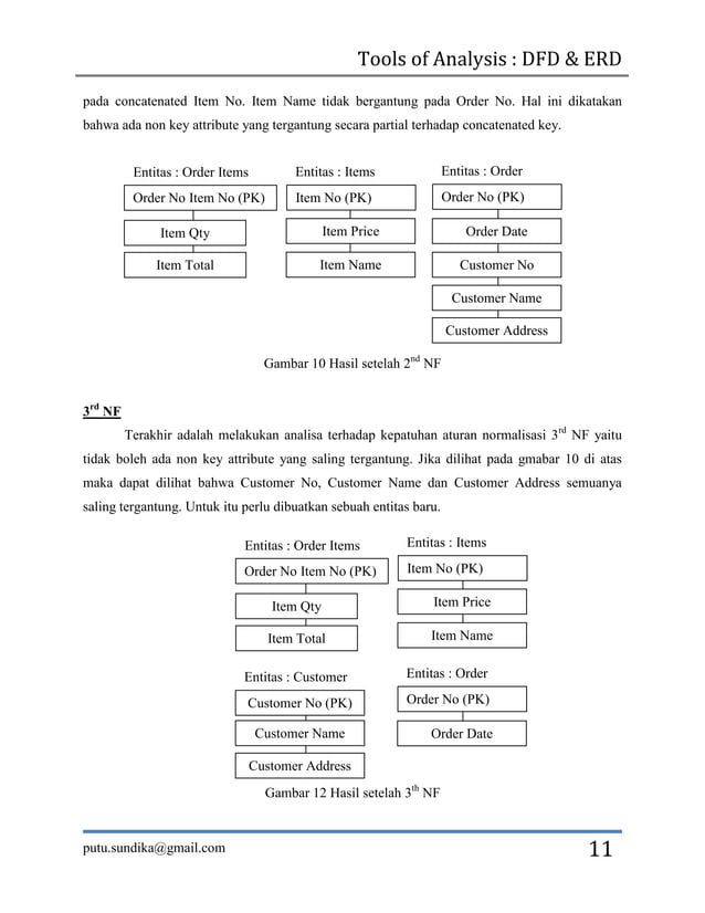 Data Flow Diagram dan Entity Relational Diagram | PDF