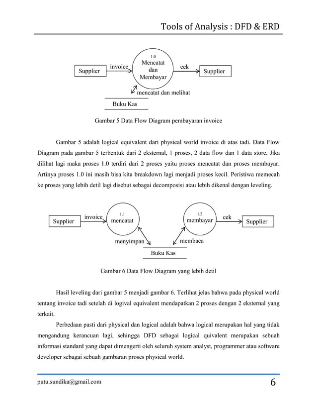 Data Flow Diagram dan Entity Relational Diagram | PDF