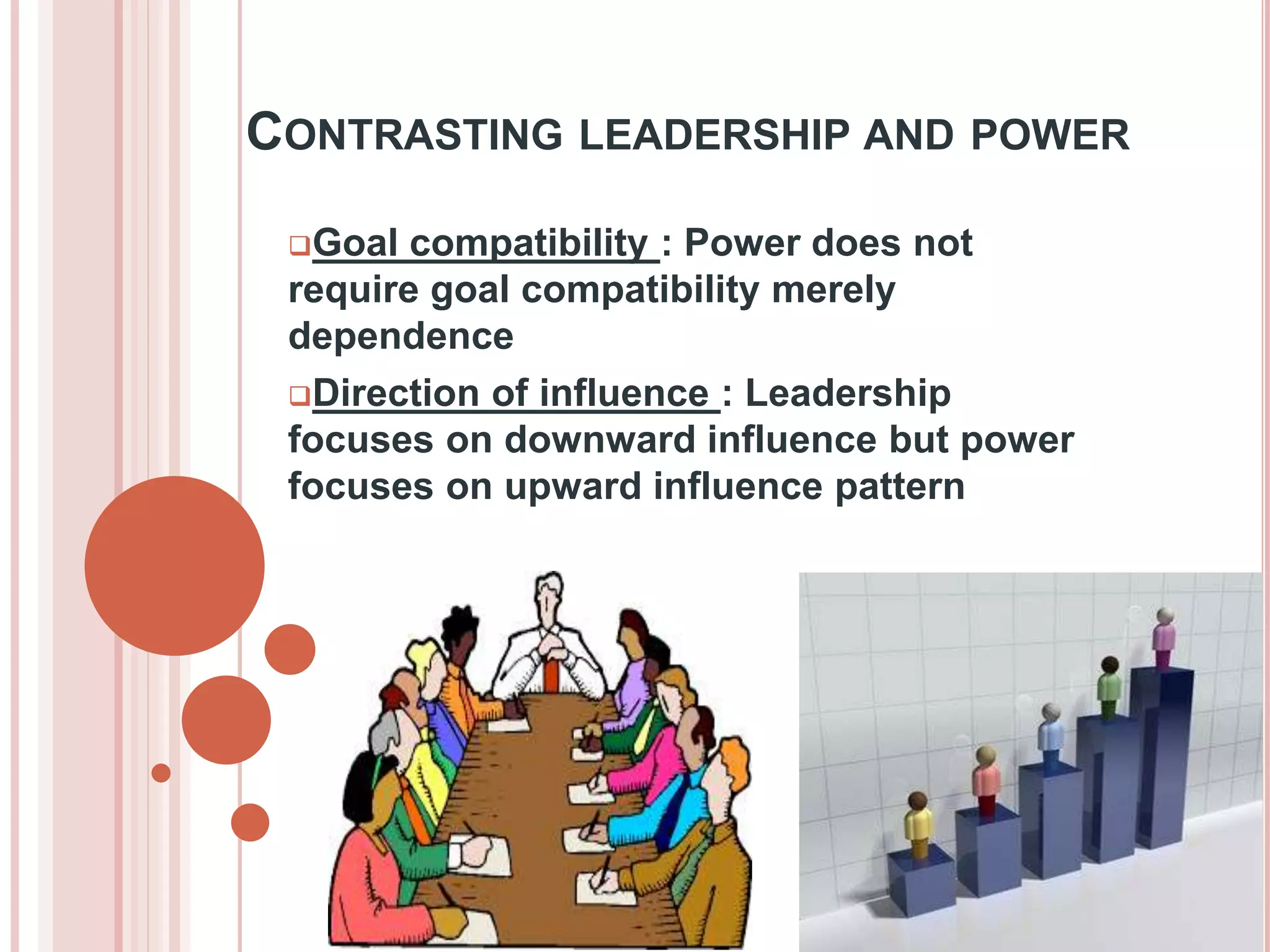 Chapter 14 , Politics : Power and Action | PPTX