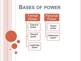 Chapter 14 , Politics : Power and Action | PPTX