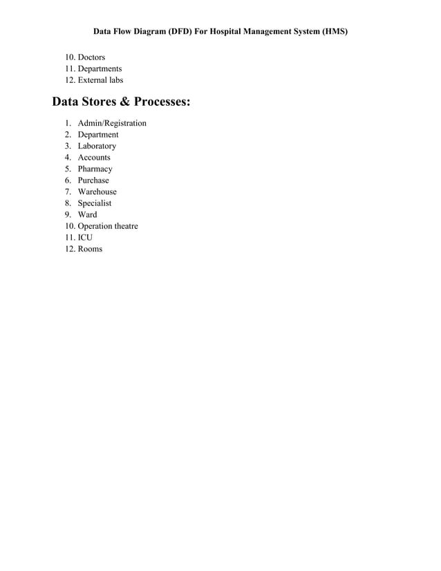 DFD for HMS | PDF | Databases | Computer Software and Applications