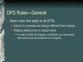Dfd mechanics | PPT