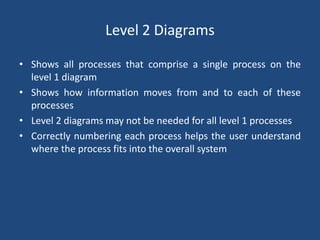Data Flow Diagram (DFD) | PPTX | Databases | Computer Software and ...