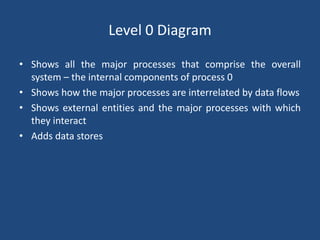 Data Flow Diagram (DFD) | PPTX | Databases | Computer Software and ...